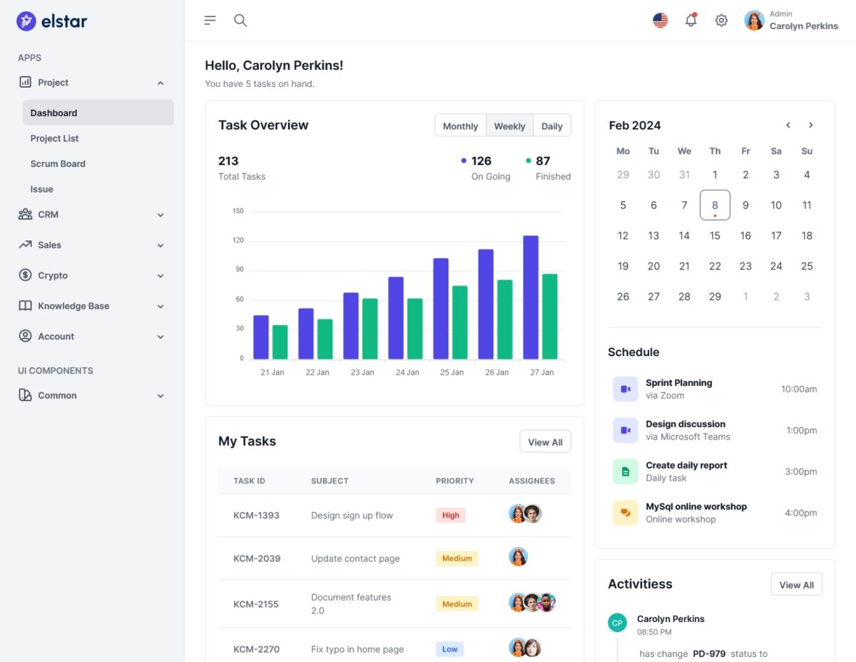 25+ Best Responsive Admin Dashboard Templates - Webprecis