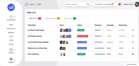 25+ Best Responsive Admin Dashboard Templates - Webprecis
