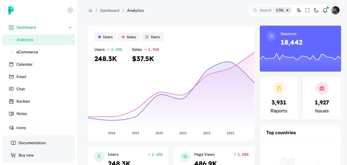 25+ Best Responsive Admin Dashboard Templates - Webprecis